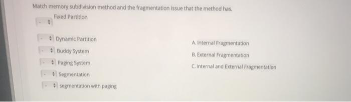 Solved Match memory subdivision method and the fragmentation | Chegg.com