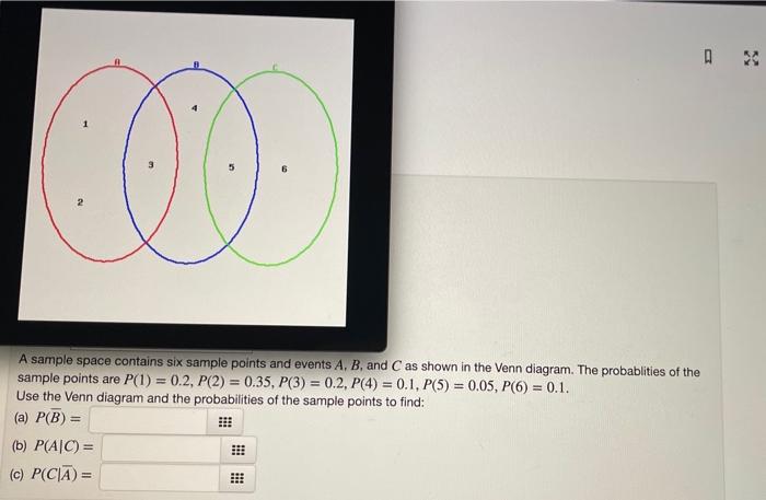 Solved A 6 A sample space contains six sample points and | Chegg.com