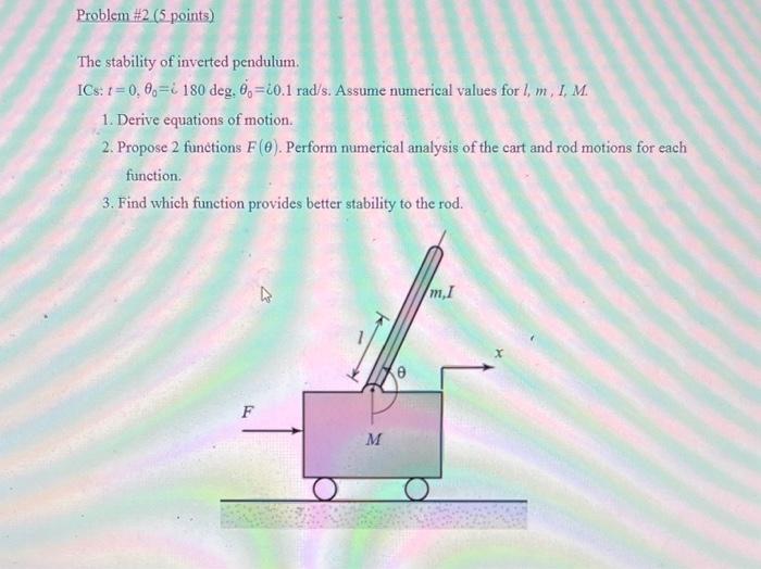 Solved The stability of inverted pendulum. ICs: | Chegg.com