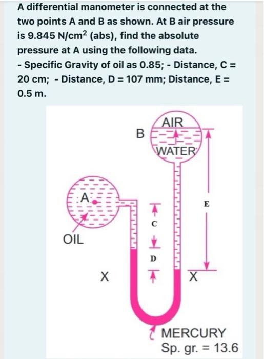Solved A differential manometer is connected at the two | Chegg.com