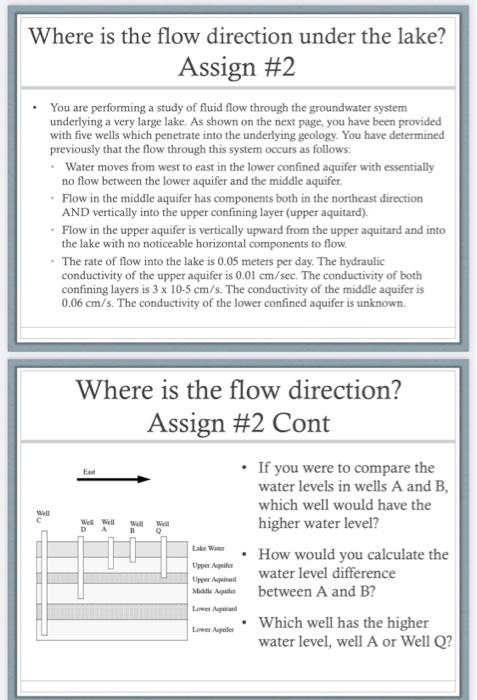 Solved Where is the flow direction under the lake? Assign #2 | Chegg.com