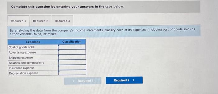 Solved Problem 2A-7 (Algo) Cost Behavior; High-Low Method; | Chegg.com