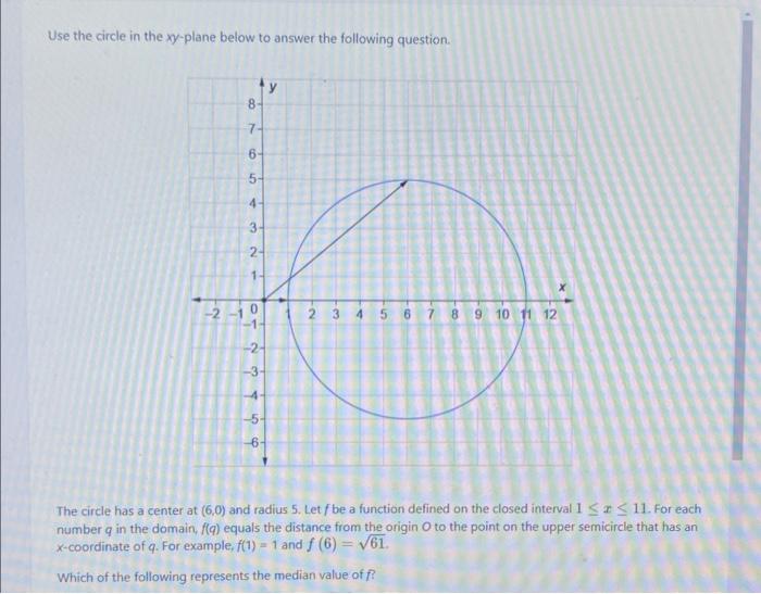 Solved Use the circle in the xy-plane below to answer the | Chegg.com