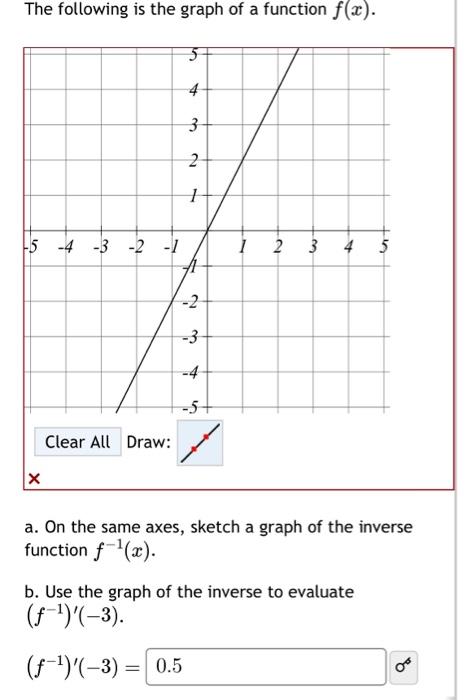 Solved Let f(x)=(3sinx+9cosx)tan−1x f′(x)=The following is | Chegg.com