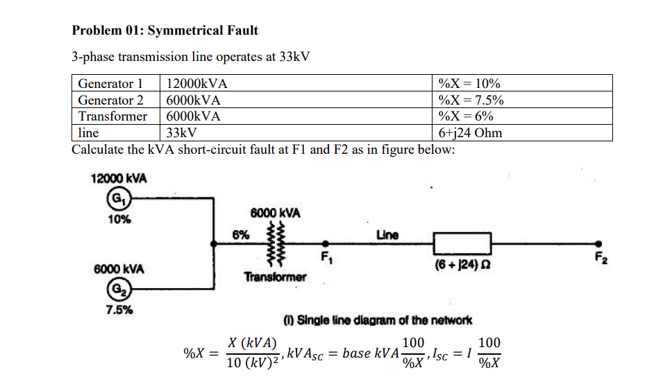 Solved Problem 01: Symmetrical Fault3-phase transmission | Chegg.com
