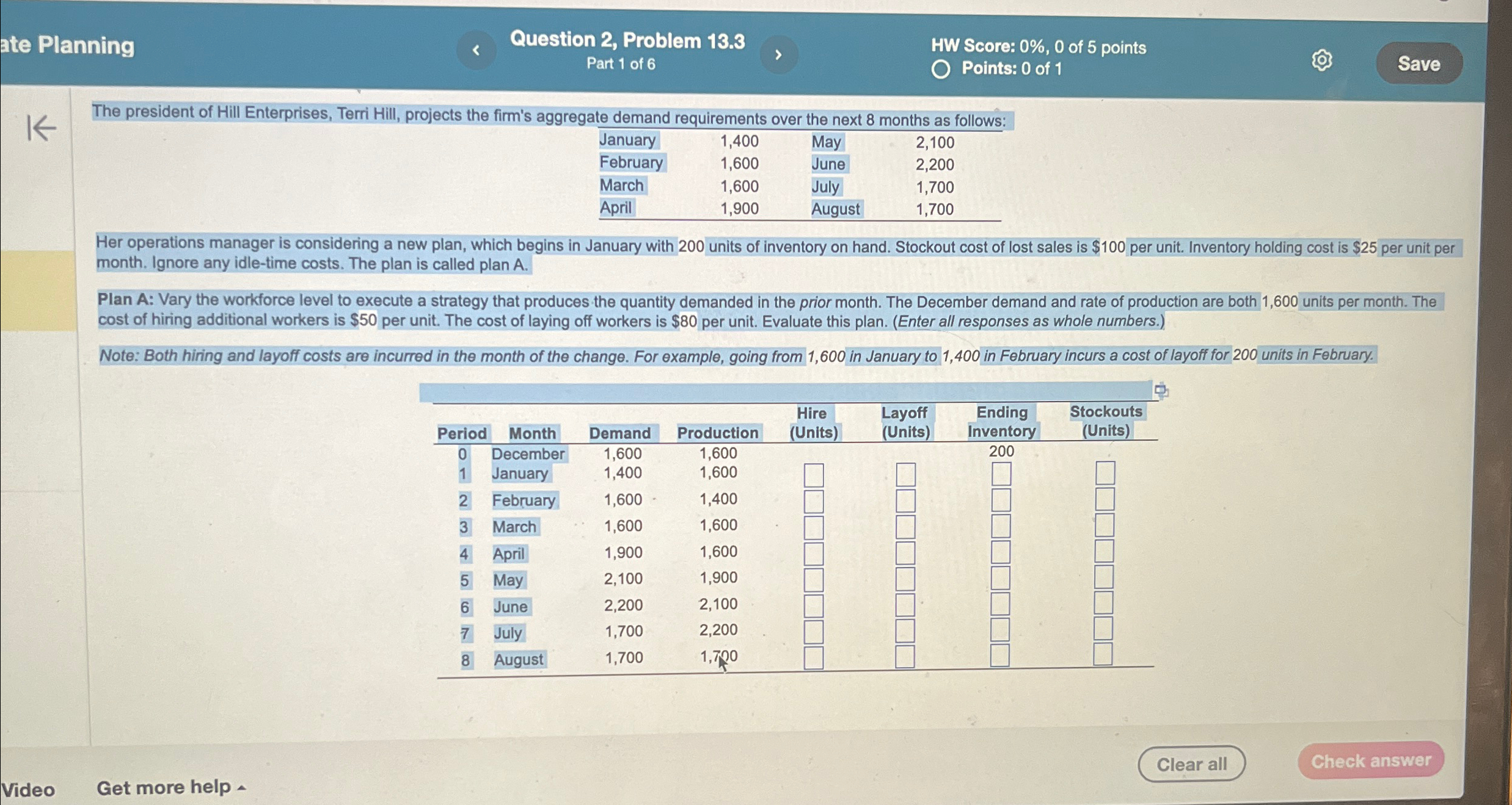 Solved Question 2, ﻿Problem 13.3HW Score: 0%,0 ﻿of 5 | Chegg.com