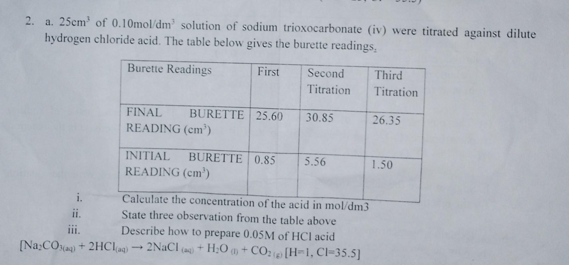 Solved 2. a. 25 cm3 of 0.10 mol/dm3 solution of sodium | Chegg.com