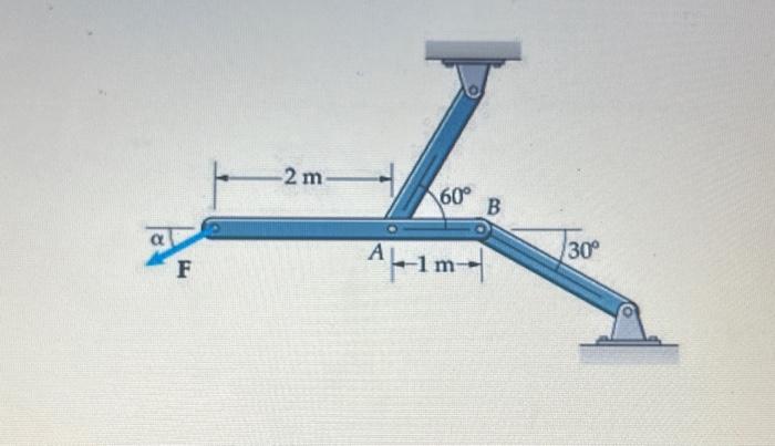 Solved Use the fact that the horizontal bar is a three-force | Chegg.com