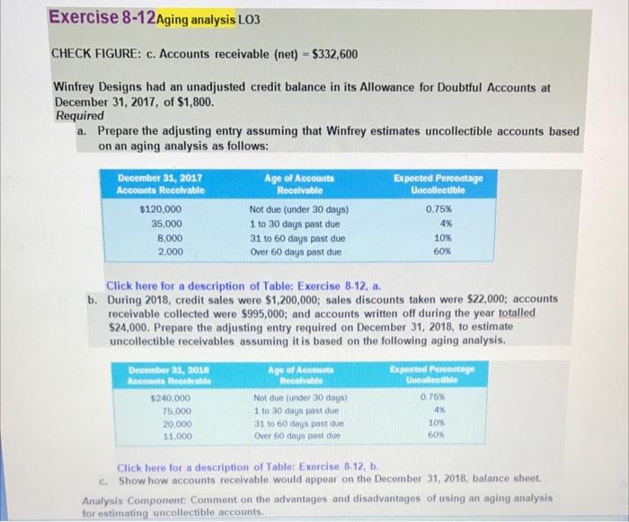 Solved Exercise 8-12Aging analysis LO3 CHECK FIGURE: c. | Chegg.com