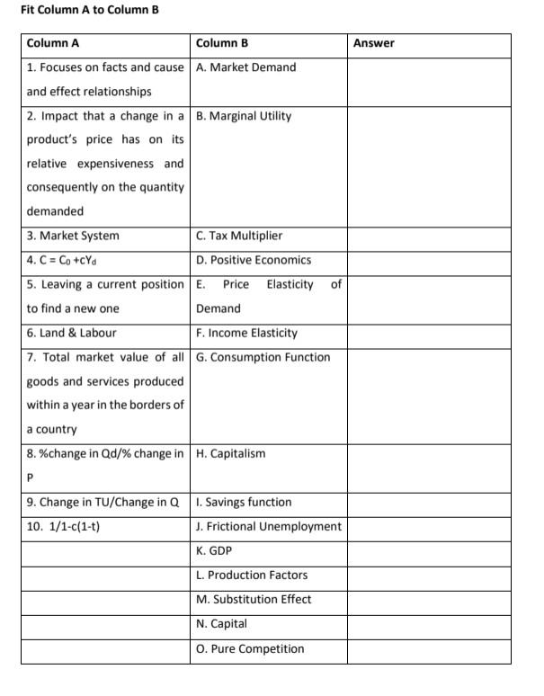 Solved Fit Column A to Column B Column A Column B 1. Focuses | Chegg.com