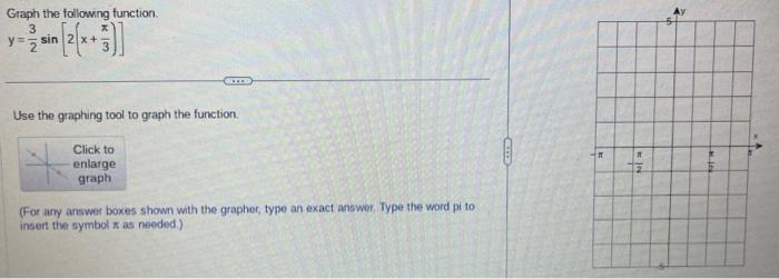 Solved Graph the following function. y=23sin[2(x+3π)] Use | Chegg.com