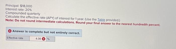 Solved Principal: $18,000 Interest rate: 20% Compounded | Chegg.com