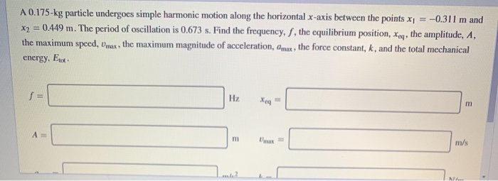 Solved A 0.175 kg particle undergoes simple harmonic motion | Chegg.com