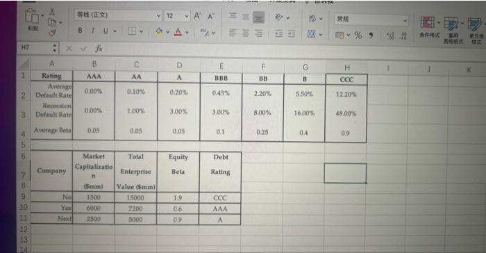 Solved Find the ASSET Beta of Company "YES" Beta: [1] Bnta | Chegg.com