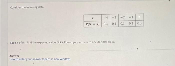 Solved Consider the following data: r -4 -3 --- 2 0 -1 P(X = | Chegg.com