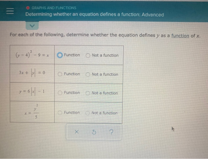 Solved Graphs And Functions Determining Whether An Equation 0408