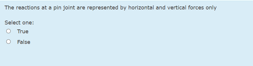 Solved The reactions at a pin joint are represented by | Chegg.com