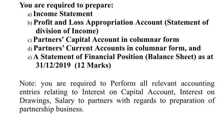 Solved Task Asha and Rasha started partnership busines in | Chegg.com