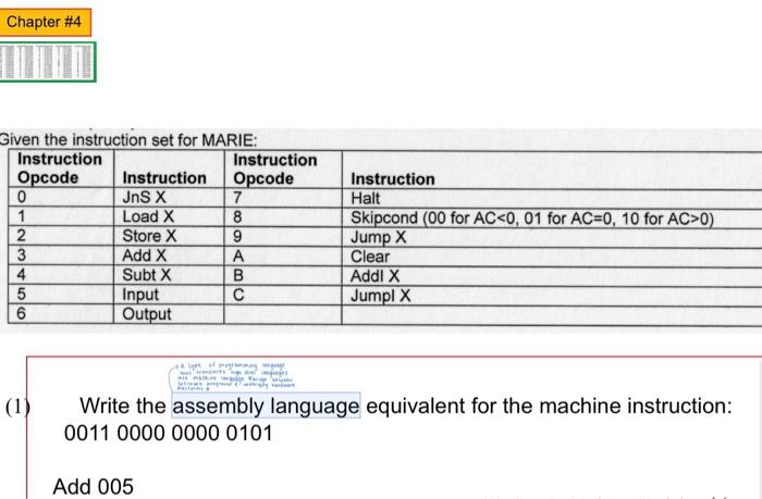 Solved (1) Write the assembly language equivalent for the | Chegg.com