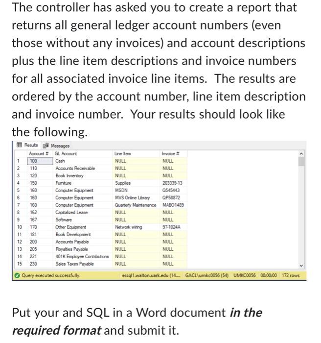 Solved The controller has asked you to create a report that | Chegg.com