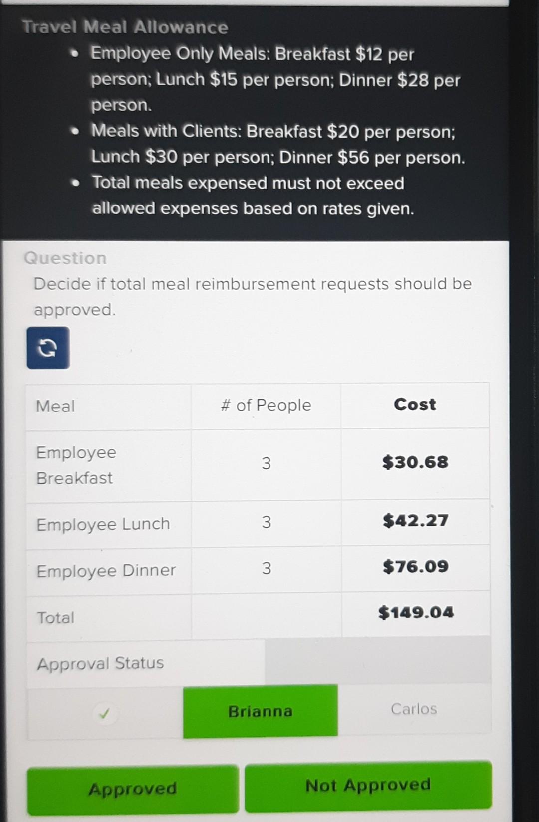 Solved Travel Meal Allowance Question Decide if total meal | Chegg.com