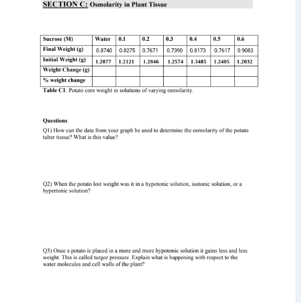 Solved SECTION C: Osmolarity in Plant TissueTable C1: Potato | Chegg.com