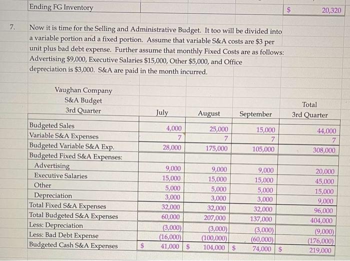 The company maintains a finished goods inventory | Chegg.com
