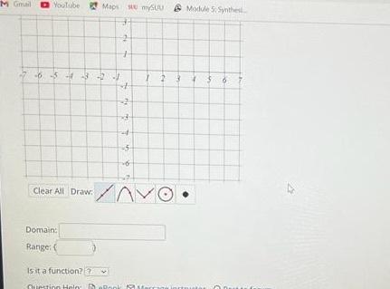 Solved Graph the following relation. Use the graph to find | Chegg.com