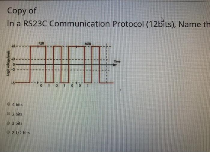 Solved Copy of In a RS23C Communication Protocol (12bits), | Chegg.com
