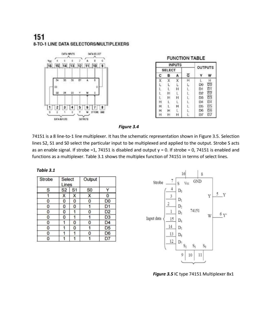 Solved EXPERIMENT 3 DECODERS AND MULTIPLEXERS 3.1 OBJECTIVE | Chegg.com