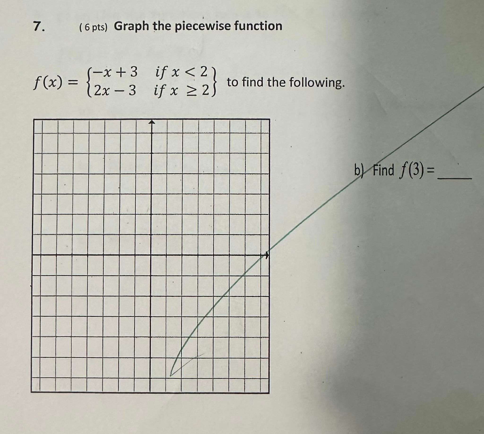 Solved Graph the piecewise | Chegg.com