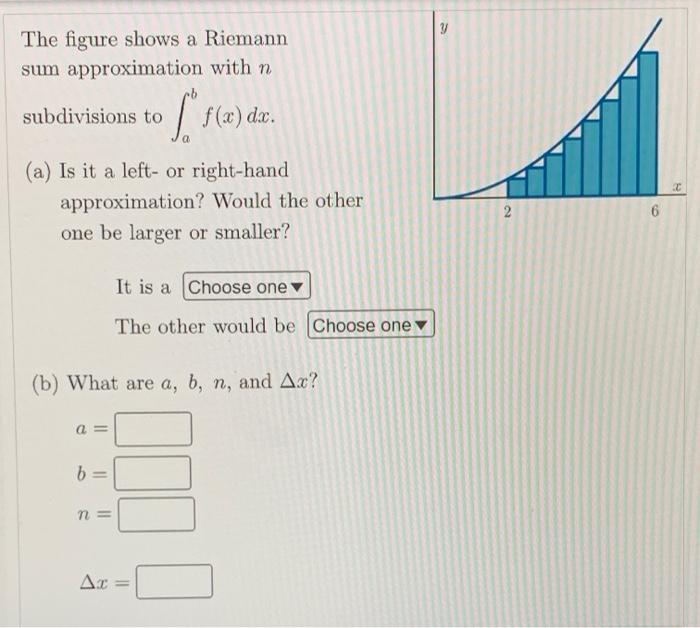 Solved y The figure shows a Riemann sum approximation with n | Chegg.com
