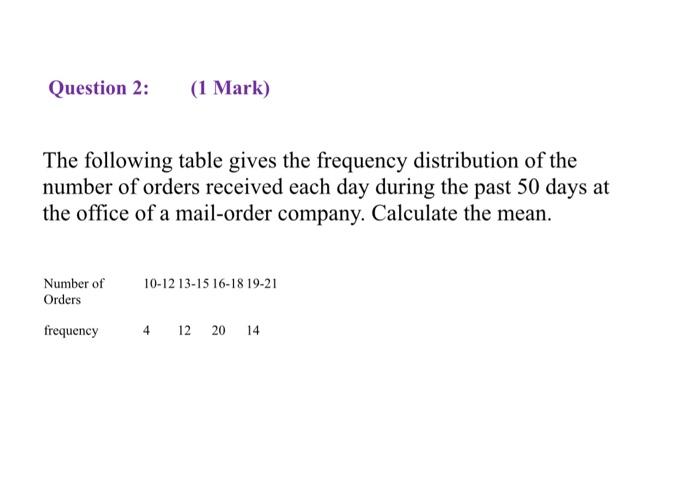 Solved The following table gives the frequency distribution | Chegg.com