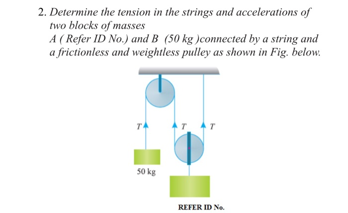Solved 2. Determine the tension in the strings and | Chegg.com