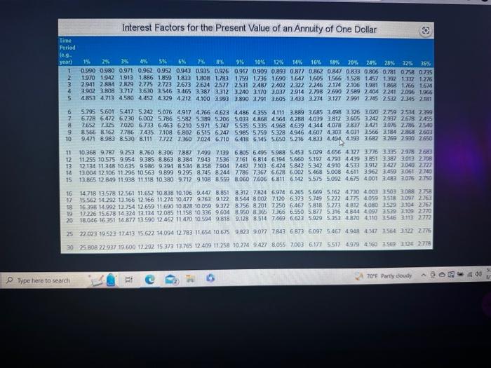 Solved Interest Factors for the Present Value of an Annuity | Chegg.com