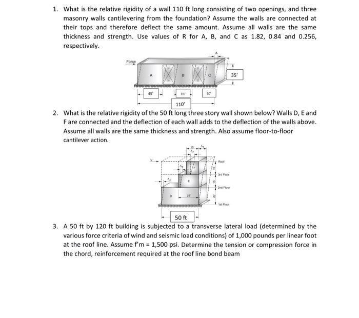 Solved 1. What is the relative rigidity of a wall 110ft long | Chegg.com
