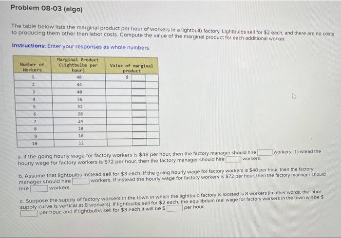 Solved Problem 08-03 (algo) The table below lists the | Chegg.com