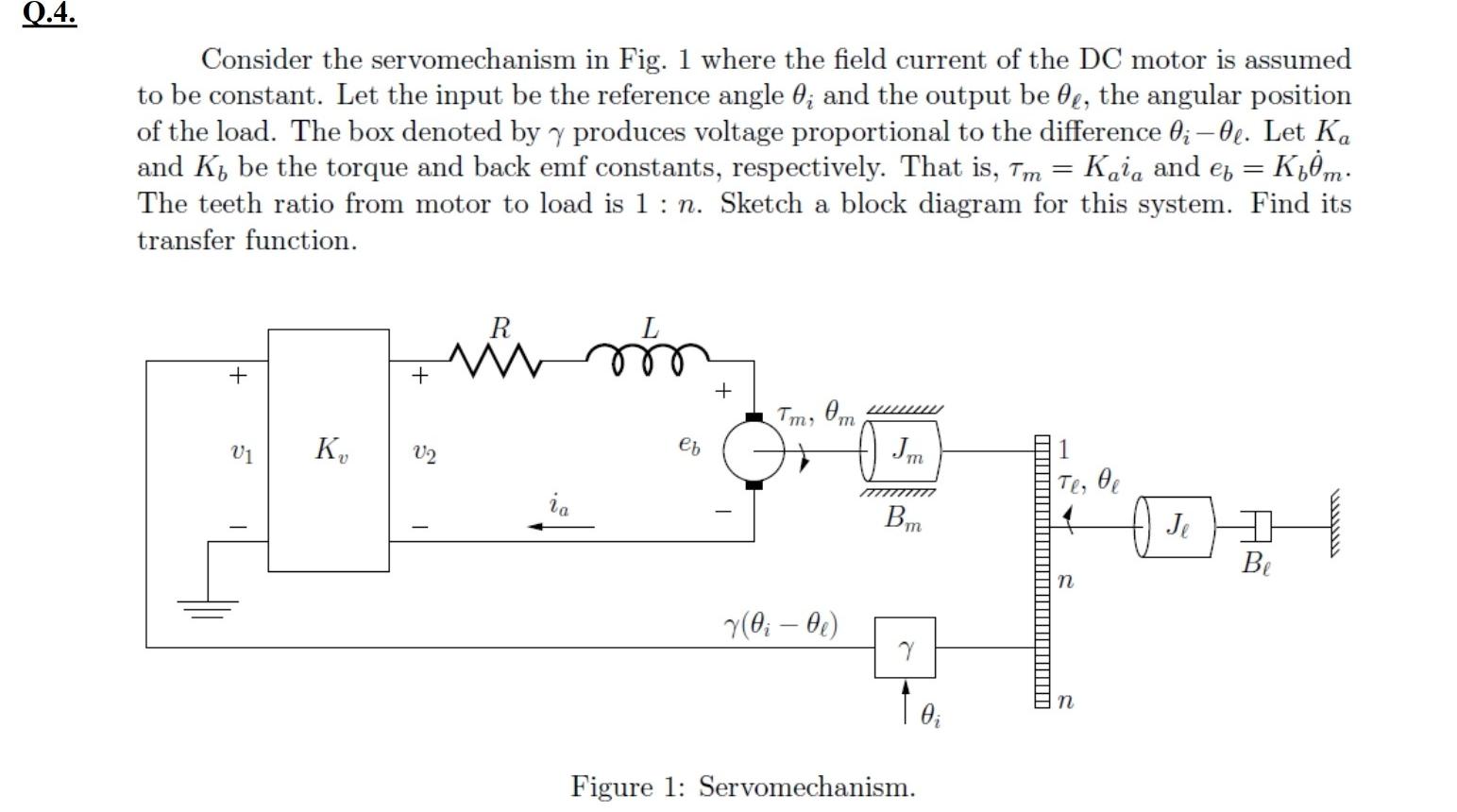 Solved Consider the servomechanism in Fig. 1 where the field | Chegg.com