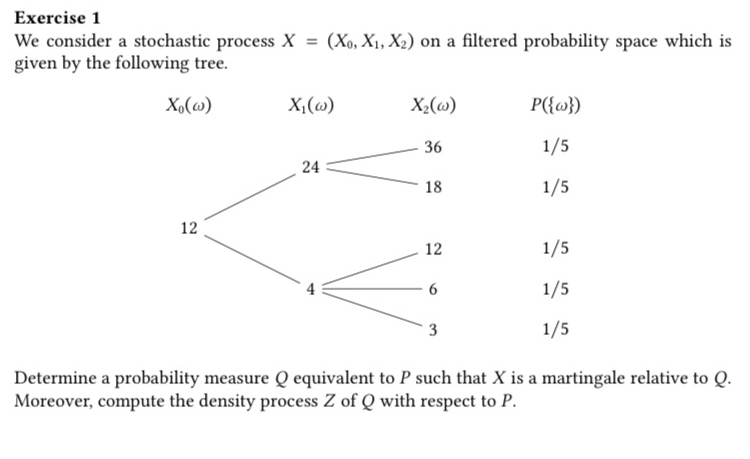 Solved Exercise 1We consider a stochastic process | Chegg.com Solved Exercise 1We consider a stochastic process | Chegg.com