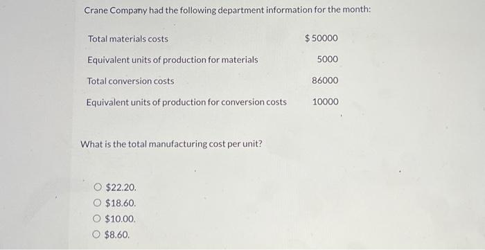 [Solved]: Crane Company had the following department inform