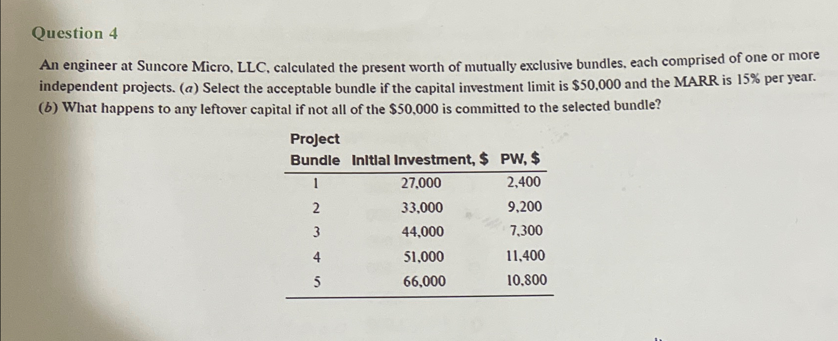Solved Question 4An engineer at Suncore Micro, LLC, | Chegg.com