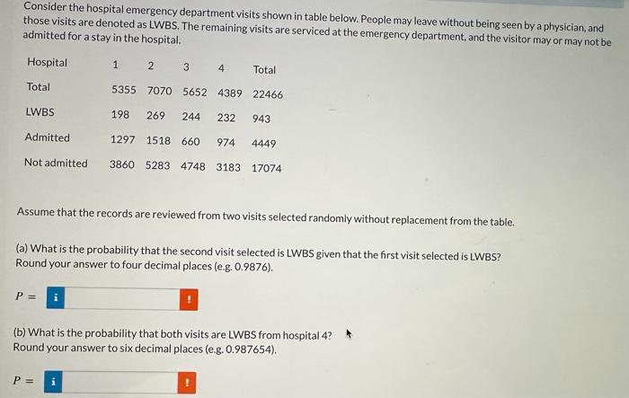 [Solved]: Question Consider the hospital emergency departmen