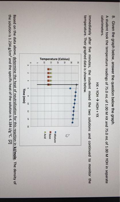Solved 8. Given the graph below, answer the question below | Chegg.com