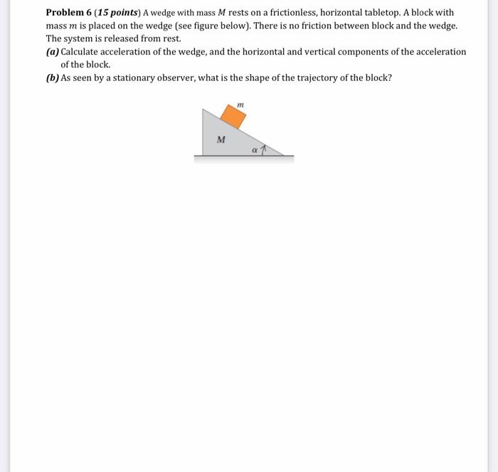 Solved Problem 6 (15 points) A wedge with mass M rests on a | Chegg.com