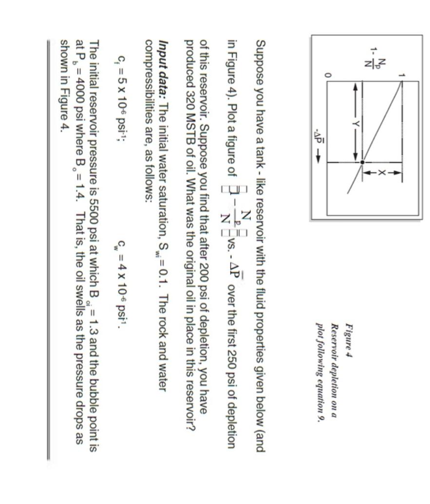 Solved kindly note the solution must include a graph. Thank | Chegg.com Solved kindly note the solution must include a graph. Thank | Chegg.com