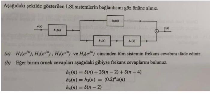 Solved Consider the connection of LSI systems shown in the | Chegg.com
