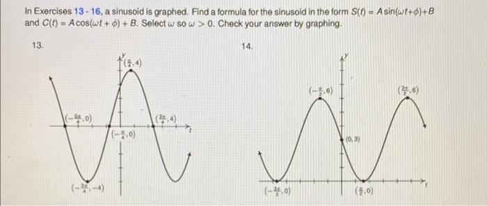 Solved In Exercises 13-16, a sinusoid is graphed. Find a | Chegg.com