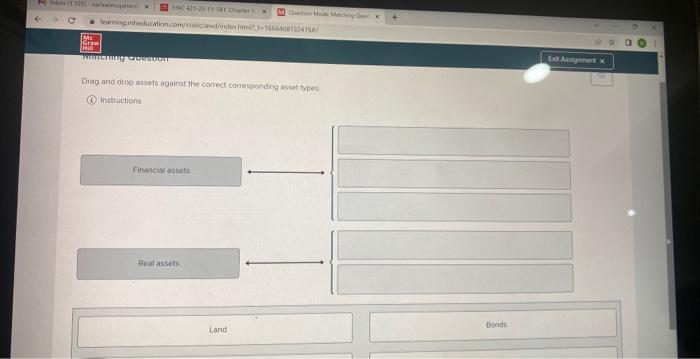 Solved Drag and drop assets against the correct | Chegg.com