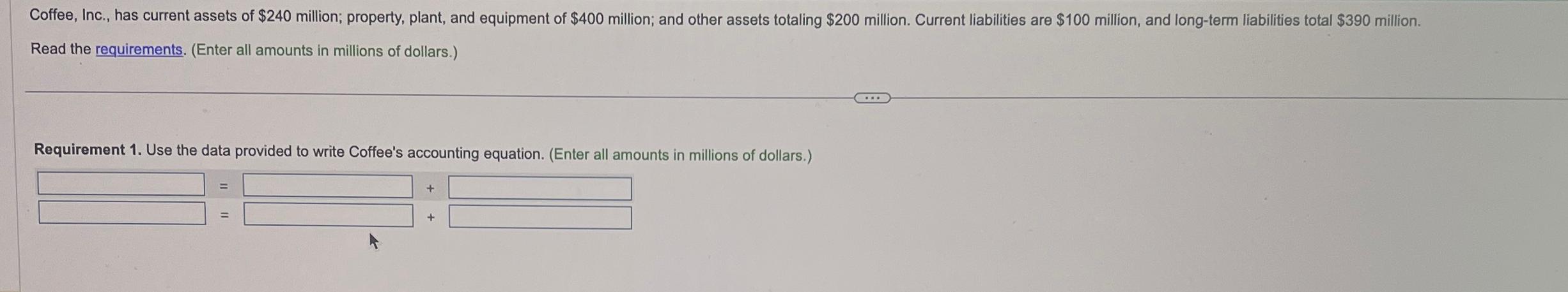 Solved Read the requirements. (Enter all amounts in millions | Chegg.com