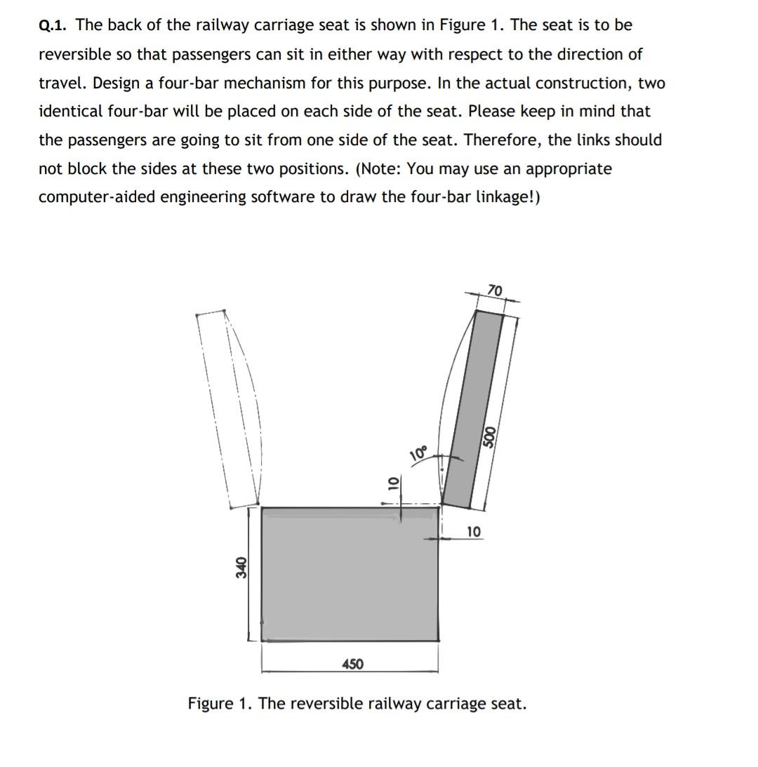 Solved Q.1. The back of the railway carriage seat is shown | Chegg.com